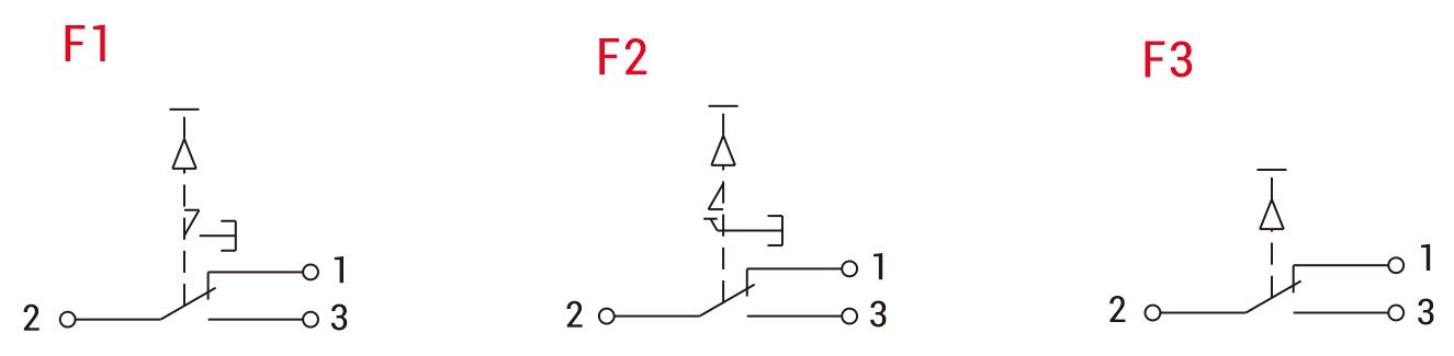 扳机开关|手持电动工具开关|扳机开关