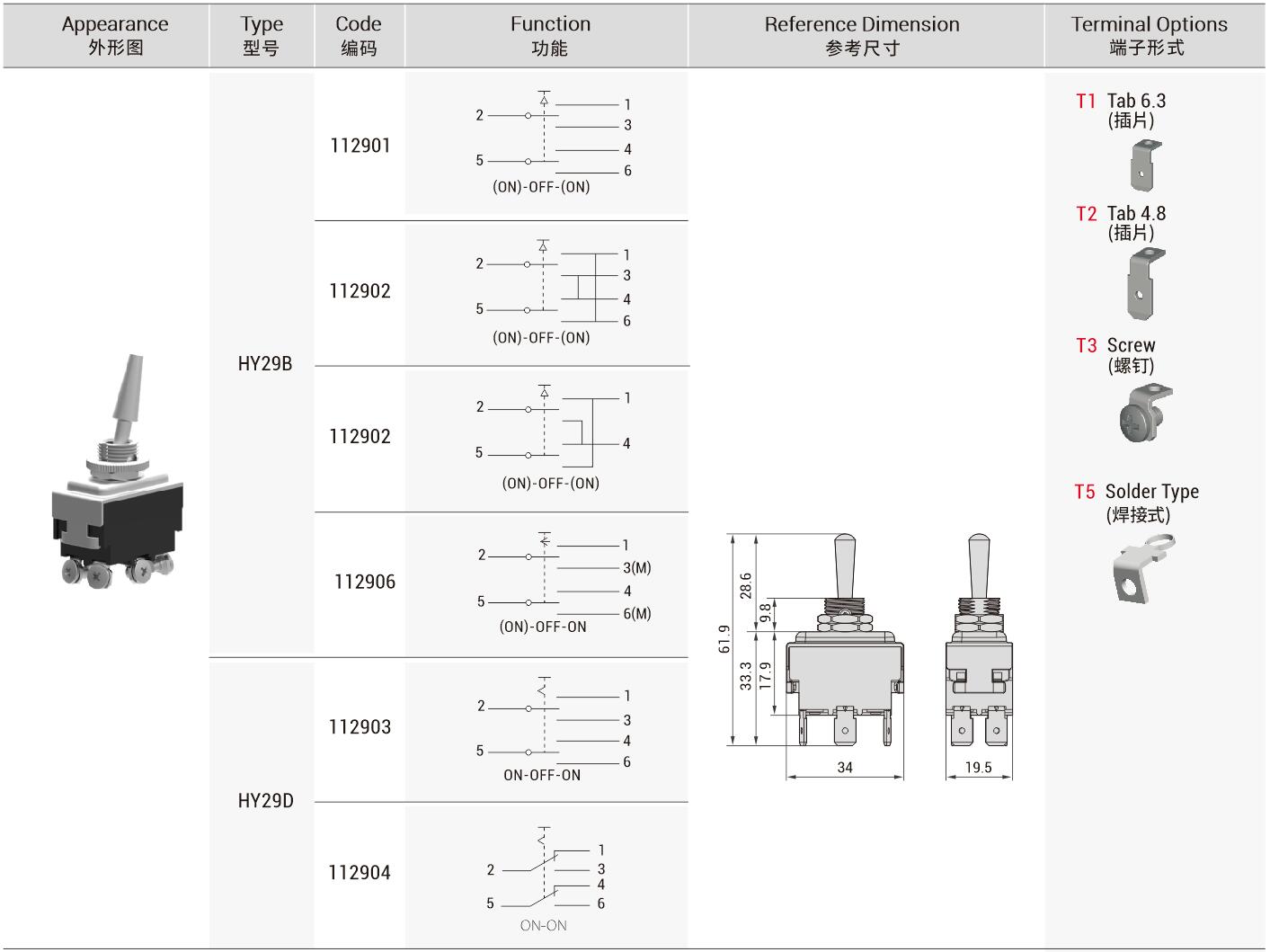 Power Tool-KEDU ELECTRIC Co. Ltd.