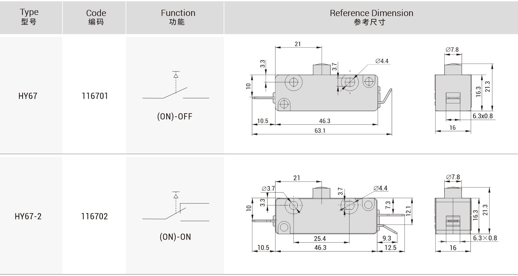 KEDU -Power Tool Switch