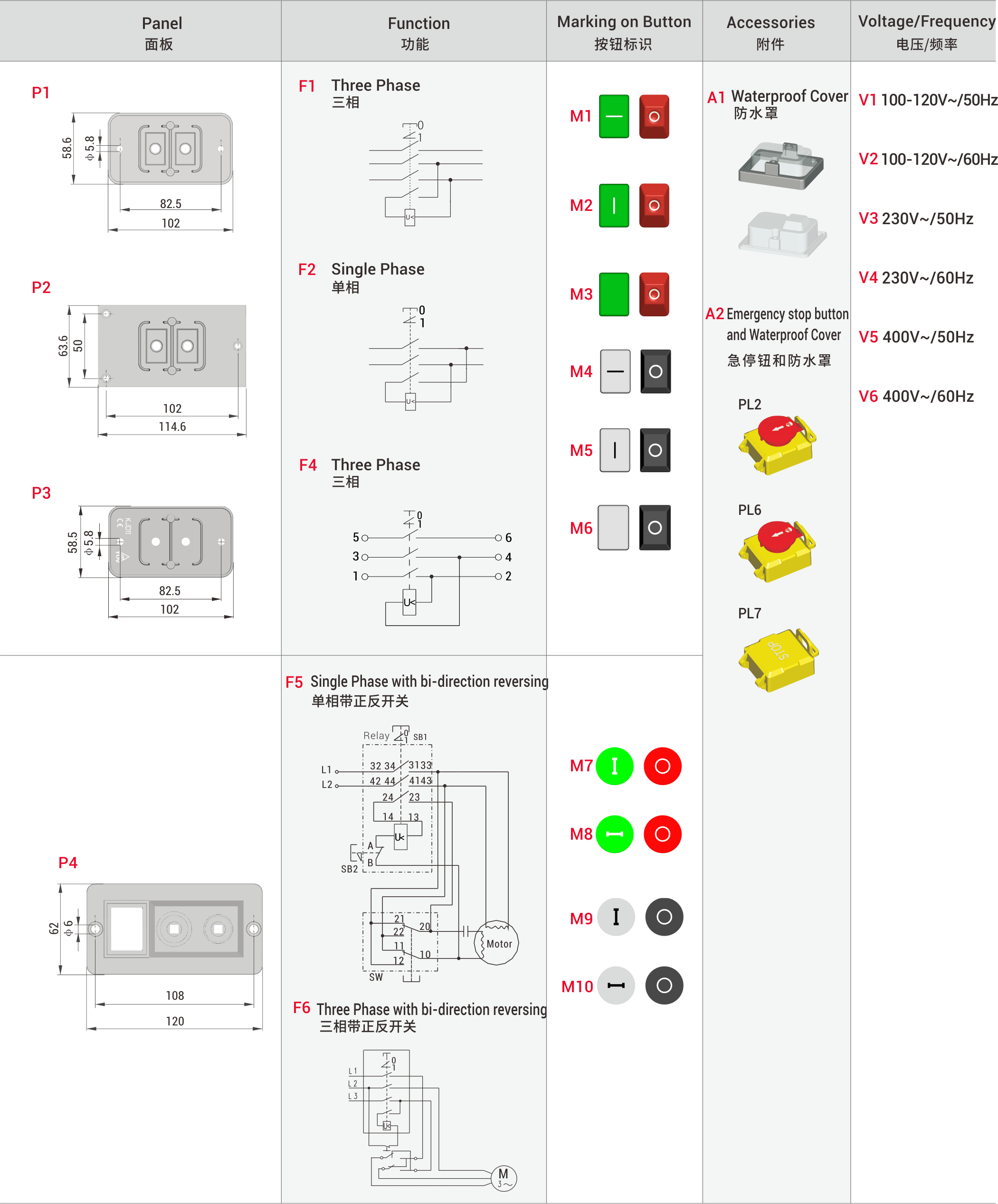 Power Tool-KEDU ELECTRIC Co. Ltd.