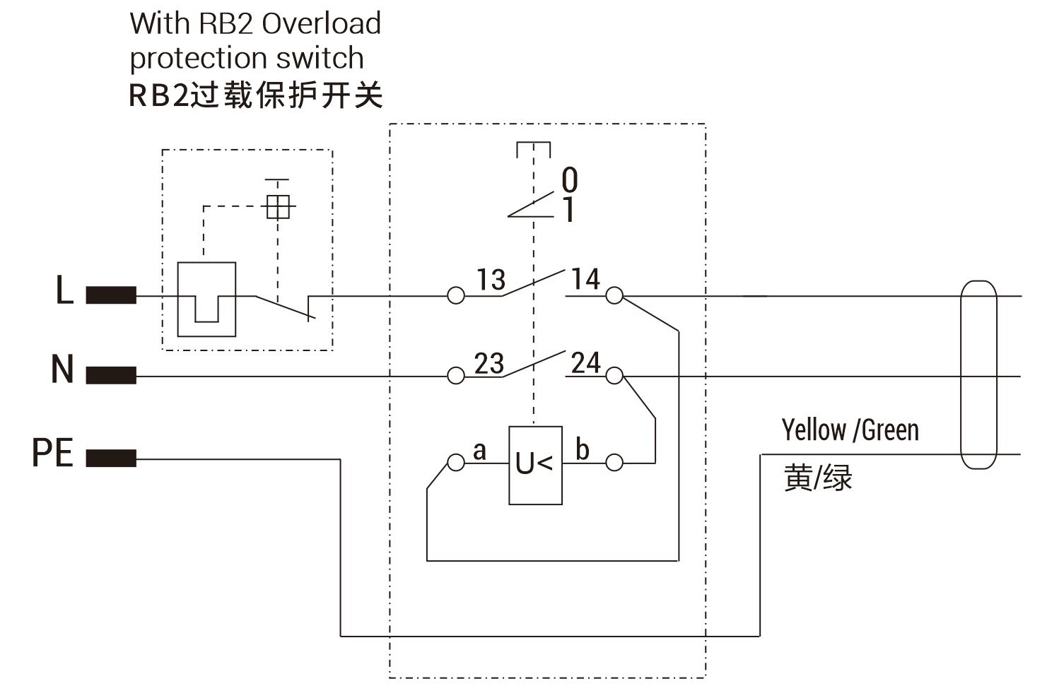 KEDU -Power Tool Switch