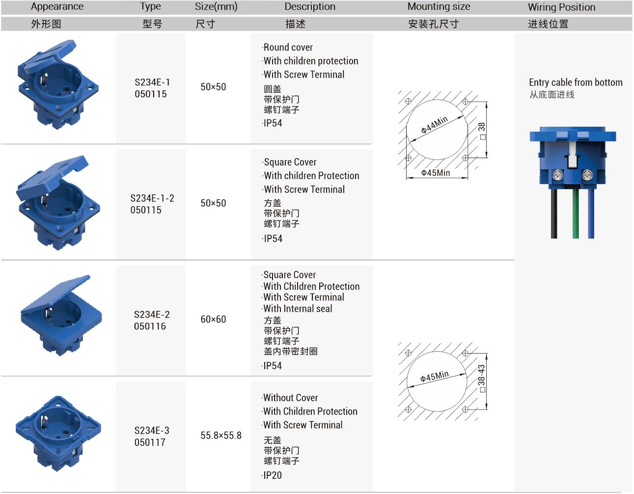 KEDU -Power Tool Switch