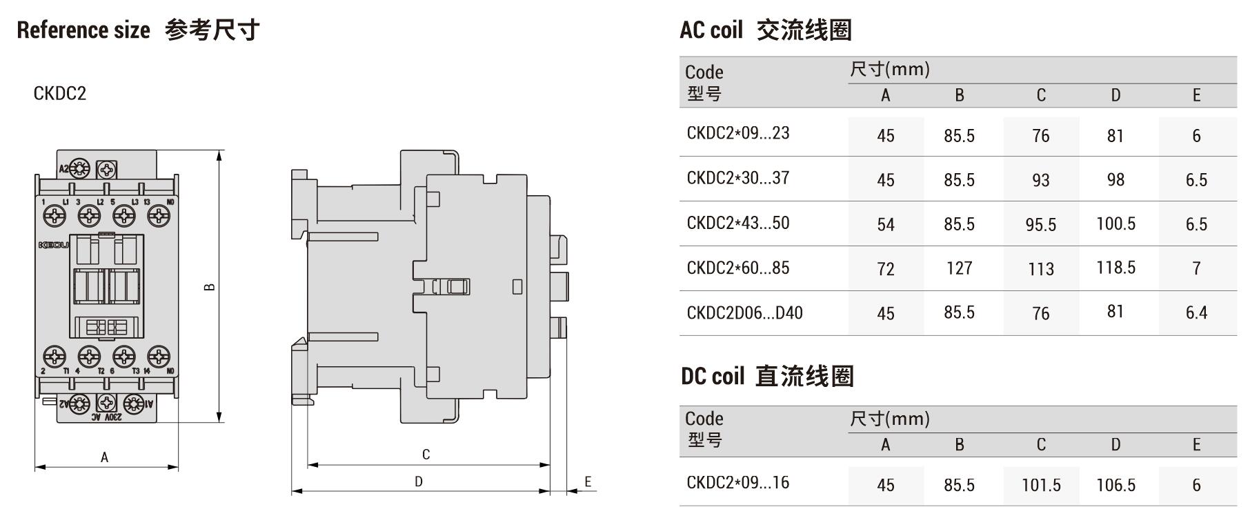 KEDU -Power Tool Switch