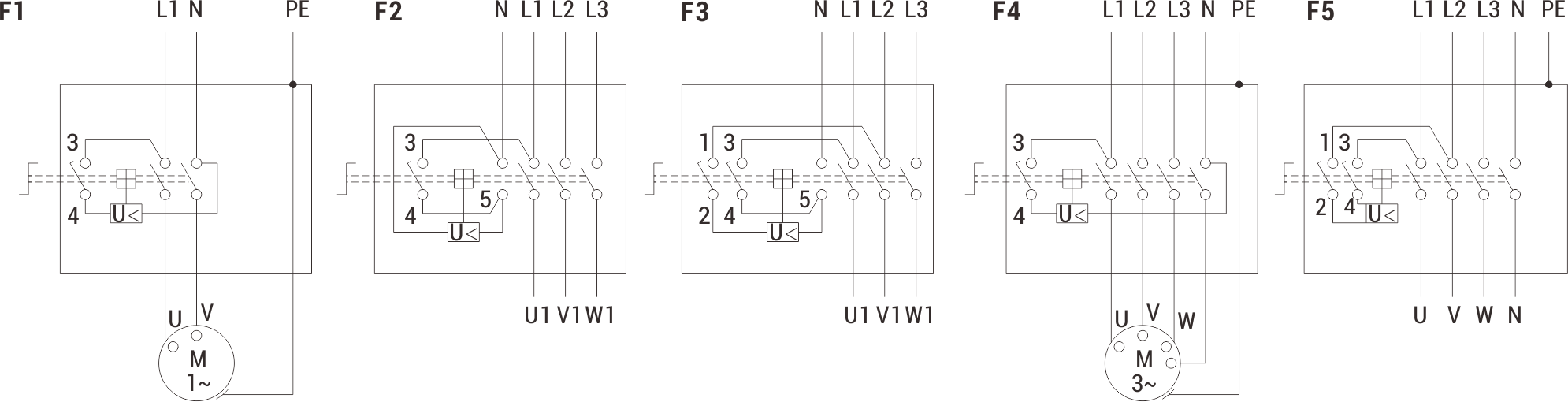 Power Tool-KEDU ELECTRIC Co. Ltd.