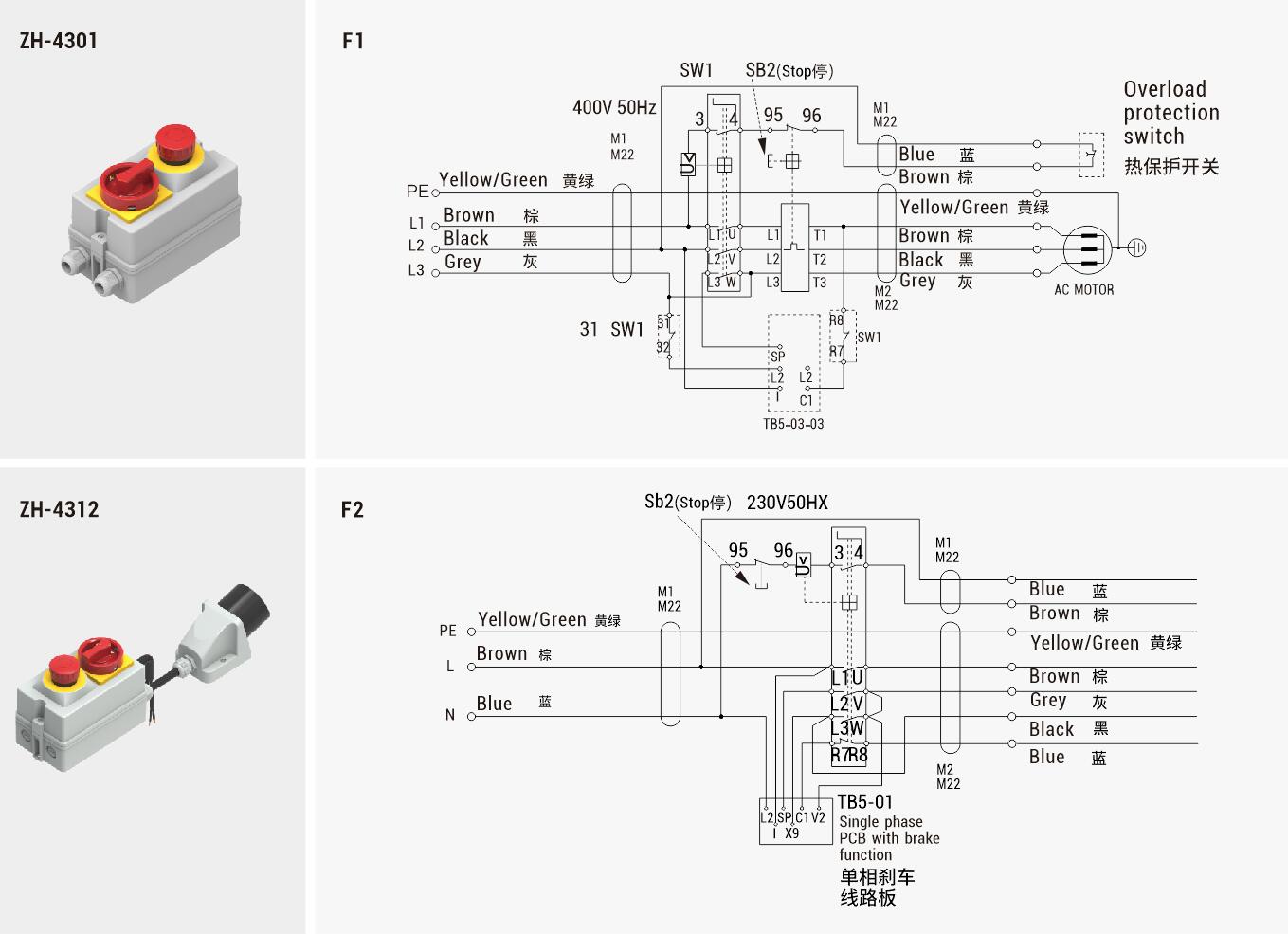 KEDU -Power Tool Switch
